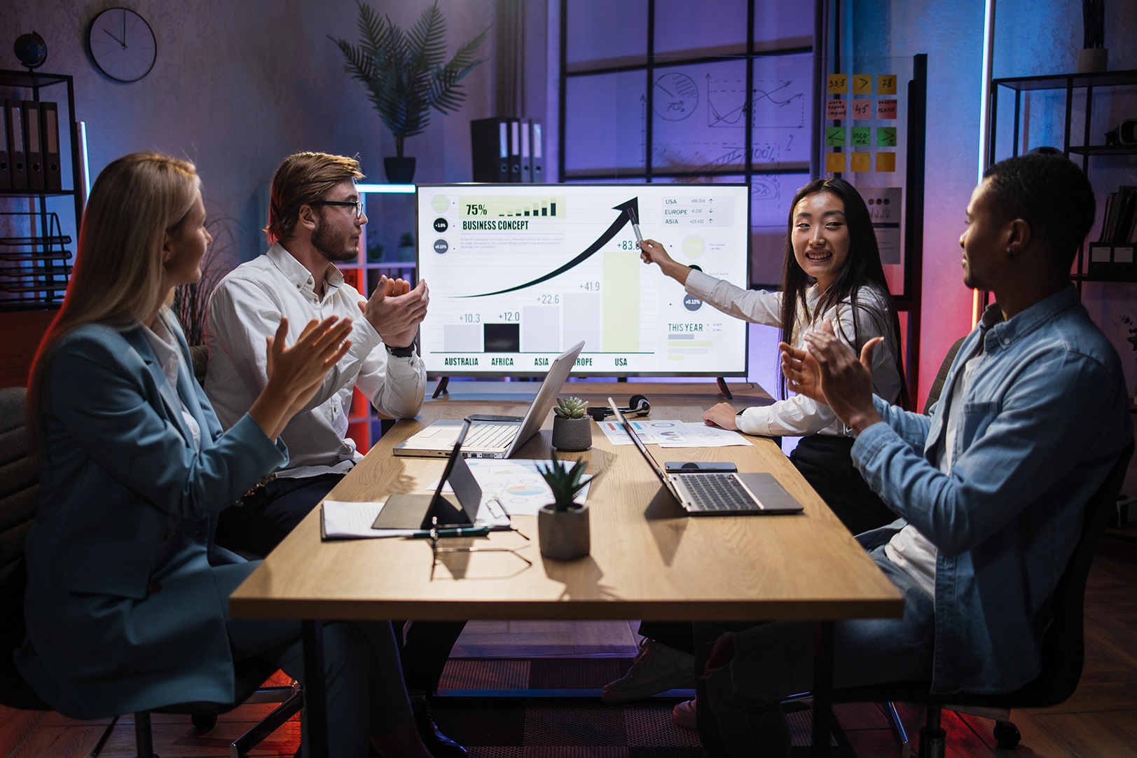 Centric3 Process - Step 6 - Refine & Iterate - Centric3